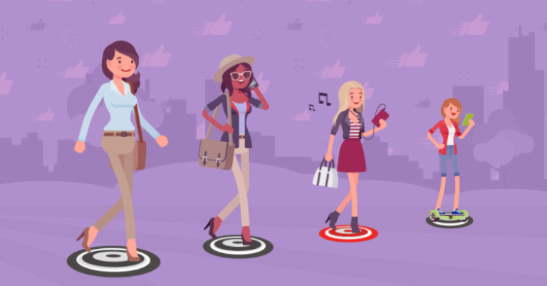 Evaluating The Performance of Demographic Targeting Using Gender in ...