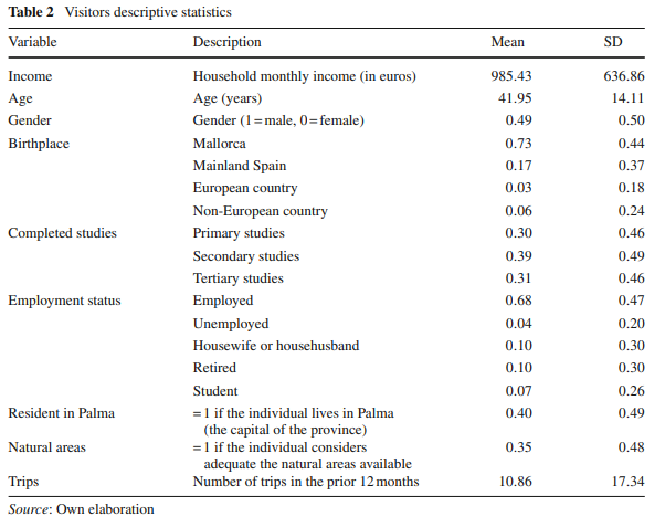 Combining Discrete And Continuous Representations Of Preference Heterogeneity A Latent Class