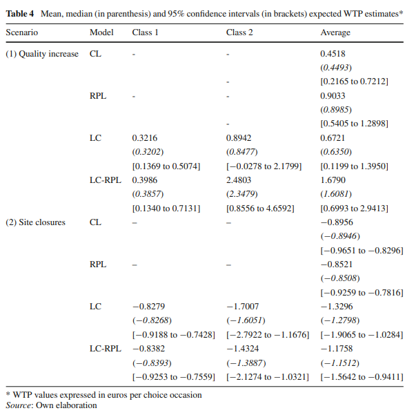 Combining Discrete And Continuous Representations Of Preference