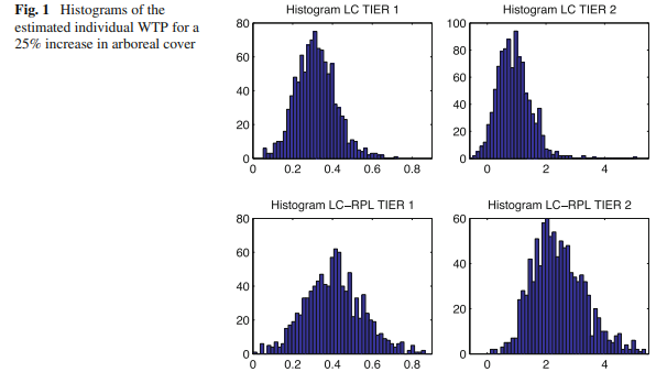 Combining Discrete And Continuous Representations Of Preference