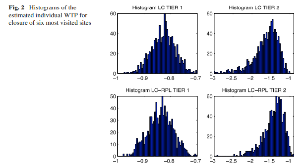 Combining Discrete And Continuous Representations Of Preference Heterogeneity A Latent Class