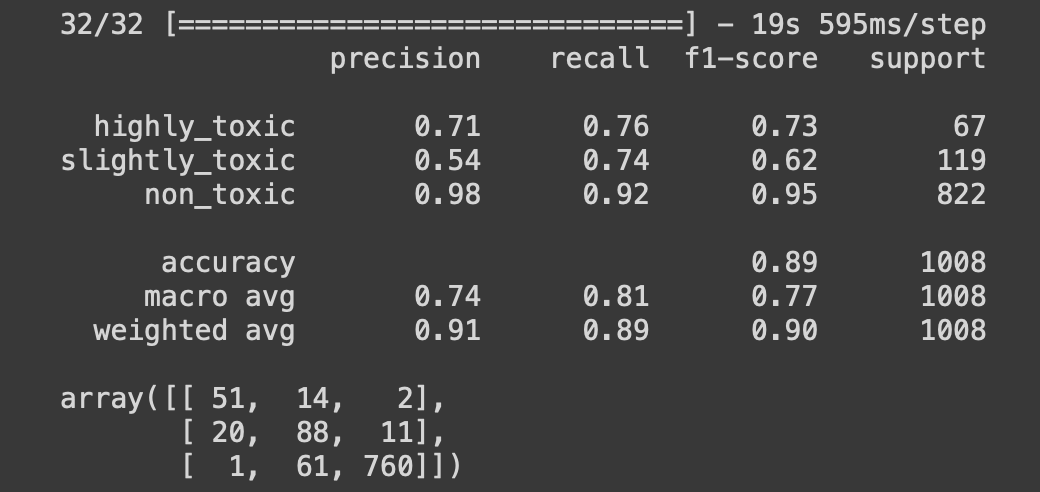 Demystifying Language Models The Case Of Berts Usage In Solving Classification Problems Team