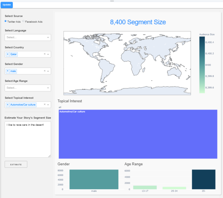 SegmentSizeEstimator estimates the segment size based on language ...